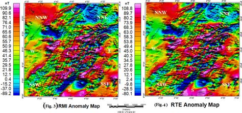 Comparison Of Rmi Fig 3 And Rte Fig 4 Download Scientific Diagram