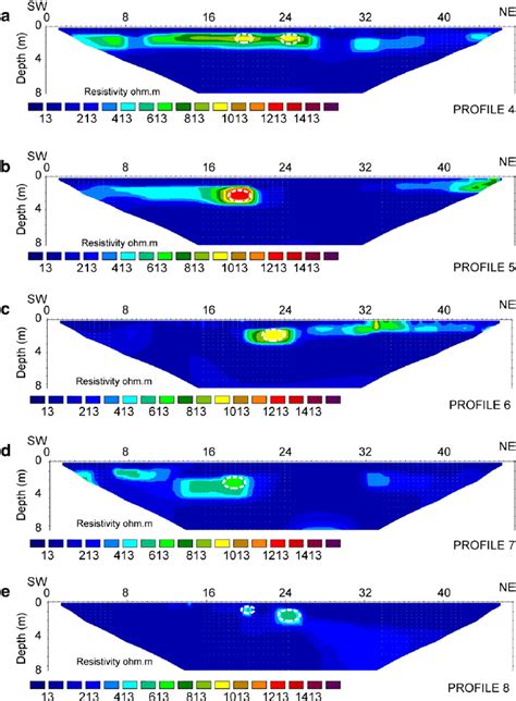 Inverse Model Resistivity Sections Of The Ert Pro Fi Les Carried Out In
