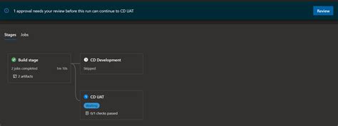 Azure Build Pipeline Shared Project Azuredevops