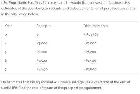 Solved Engr Narito Has P In Cash And He Would Chegg