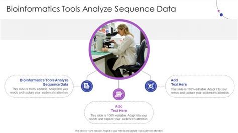 Bioinformatics Tools Analyze Sequence Data Powerpoint Presentation And