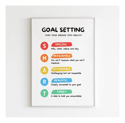 Smart Goals Poster Office Decor Motivation Poster Social Worker
