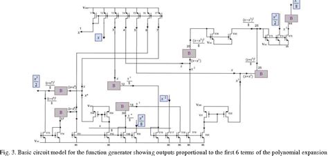 figure 3 from modeling and simulation of a cmos based analog function