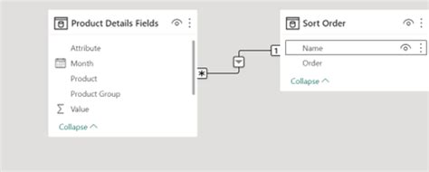 Github Doleary Power Bi Replicate Excel Table Replicating Excel
