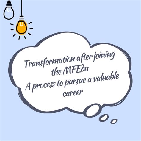 Video Deva Dharshini D On Linkedin Happyatmindfuledu Mindfuledu