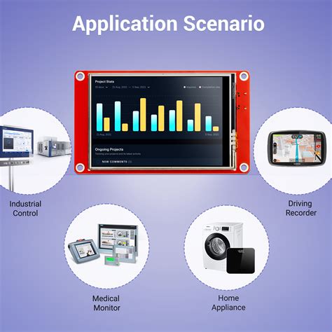 Esp32 Display 3 5 Inch Hmi Display 320x480 Spi Tft Lcd Touch Screen