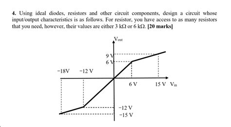 Solved Using Ideal Diodes Resistors And Other Circuit Components Design A Circuit Whose Input