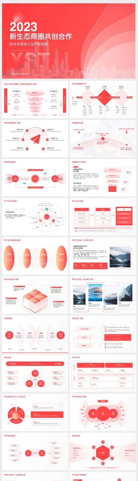 逻辑架构图pptppt其他设计素材海报模板免费下载 享设计