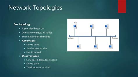 Computer Networks Ppt