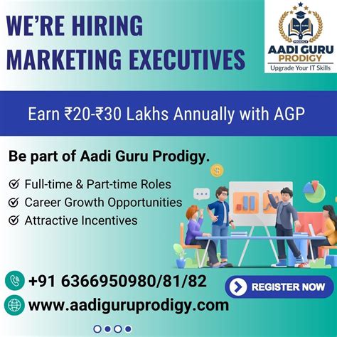Aadi Guru Prodigy On Linkedin Aadiguruprodigy Bestinstitute Marketingjobs Joinourteam