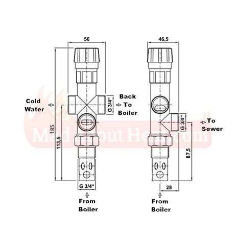 Thermal Relief Valve Two Way Safety Valve Mad About Heat