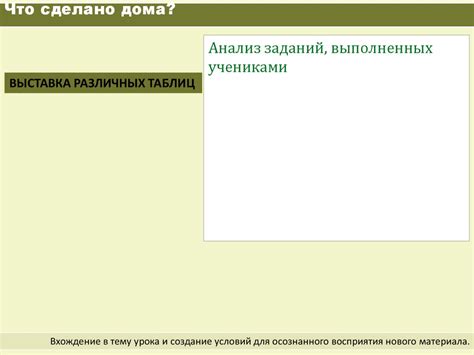 Составление таблиц презентация онлайн