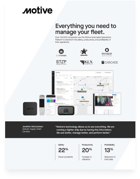 Guide Motive Overview Motive