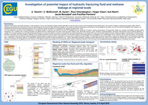 Pdf Investigation Of Potential Impact Of Hydraulic Fracturing Fluid