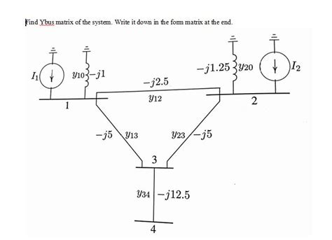 solved find ybus matrix of the system write it down in the