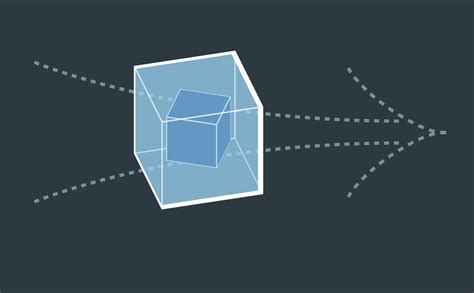 React 與 Webpack4 專案建置全實戰 2 Moojings Blog