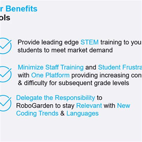 Learn To Code Ovana Elearning