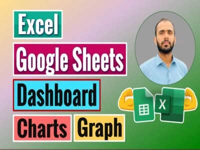 Dynamic Dashboard In Microsoft Excel Google Sheet Upwork