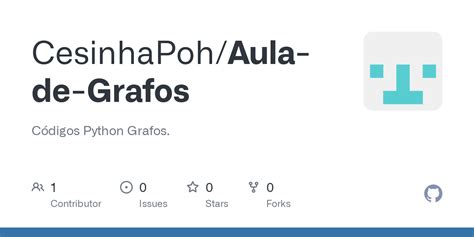 GitHub CesinhaPoh Aula de Grafos Códigos Python Grafos