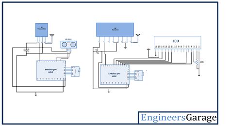 Wireless Distance Measurement Using Ultrasonic Sensor