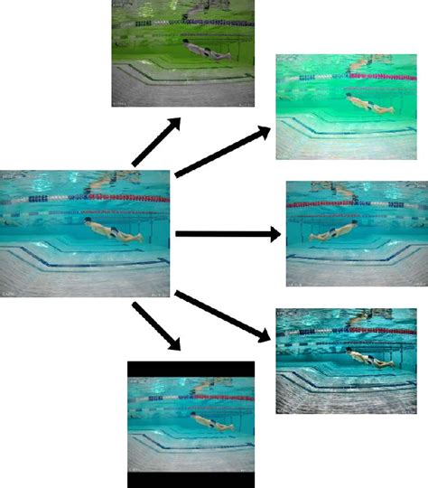 Figure 1 From Development Of Neural Network Algorithms For Early