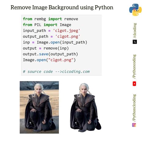 Python Coding Remove Image Background In Python Facebook