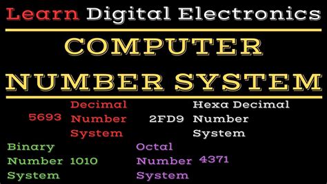Computer Number Systems Number System Binary Number System Octal Number System Hexa