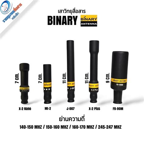 เสา Binary ANTENNA ขว BNC รบแรง สงแรง มยานความถใหเลอก Shopee Thailand