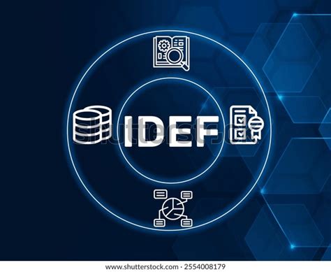 Integrated Definition Methodology Photos And Images And Pictures