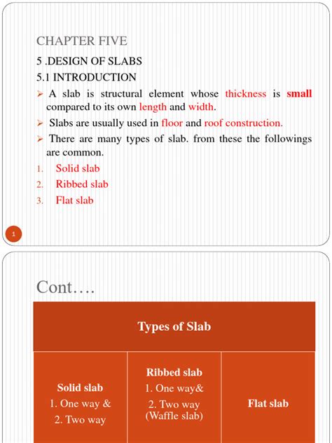 Chapter 3 Slab Design Revised Download Free Pdf Bending Beam
