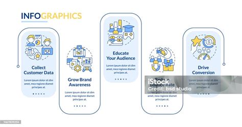 Gamifikasi Profesional Pemasaran Digital Template Infografis Persegi Panjang Ilustrasi Stok