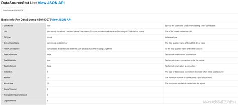 Springboot整合druid踩坑记录springboot Druid Starter配置 没起作用 Csdn博客