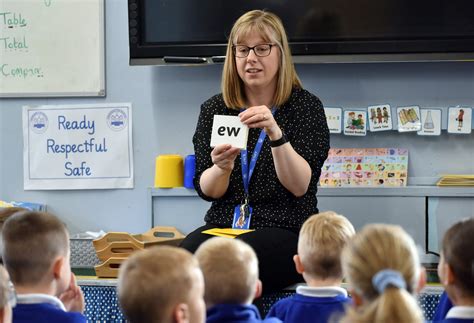 Phonics Crudgington Primary