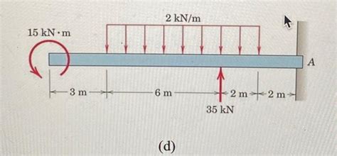 Solved Problem 11 Each Sub Problem Is Worth 25pts100pts