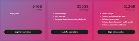 Steam Deck Vs Ps5 Which One Is Better For Playing Game Minitool