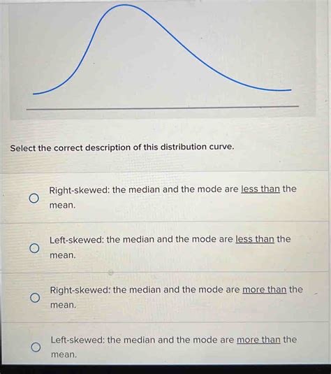 Select The Correct Description Of This Distribution Curve Right Skewed