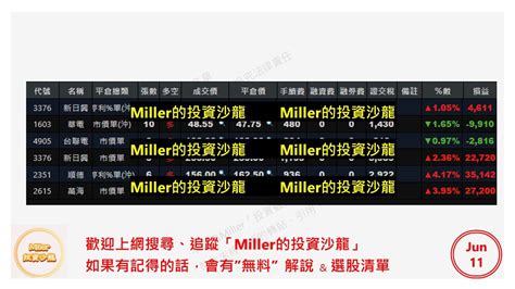 3376 新日興 又是創高後拉回的盤勢 還好一早貨櫃有先跑｜股市爆料同學會