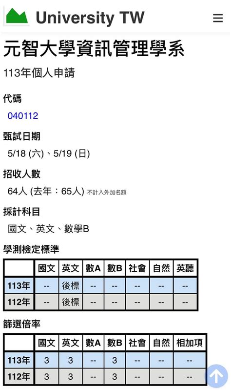 元智資管 有可能嗎？ 升大學考試板 Dcard