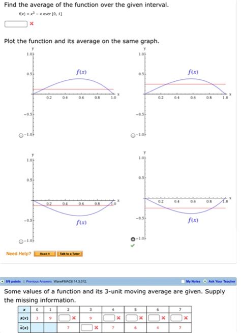 Solved Find The Average Of The Function Over The Given