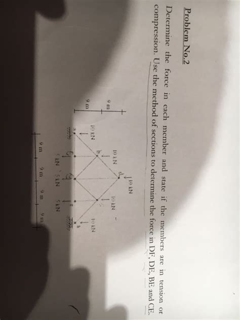 Solved Problem No 2 Determine The Force In Each Member And Chegg Com