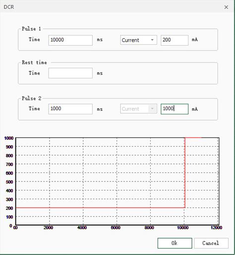 How To Perform Dcir Test In Bts9 Software Neware Battery Testers
