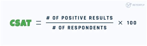 CSAT Definition Calculation 2025 Benchmarks