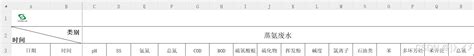 使用自定义注解与反射实现多sheet表、多表头复杂excel表解析rag 复杂结构多sheet Excel怎么解析 Csdn博客