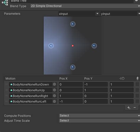 Blend Tree Animation Bug Unity Engine Unity Discussions