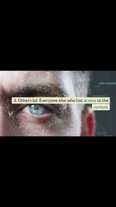 File Permission Linux Playlist Shortsvideo Shorts Reels Linux