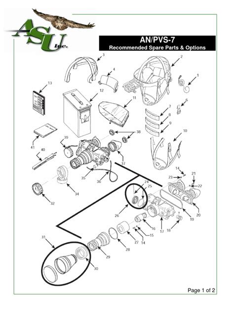 Pvs7 Spare Parts And Options 1 1 Pdf