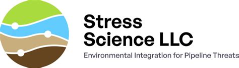 Home Stress Science Llc