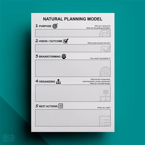 Natural Planning Model Editable Printable Getting Things Done Gtd