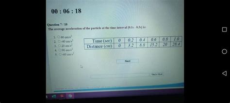solved 00 06 18 question 7 10 the average acceleration of
