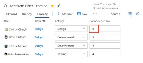 Azure Boards에서 팀 스프린트 용량 설정 Azure Boards Microsoft Learn